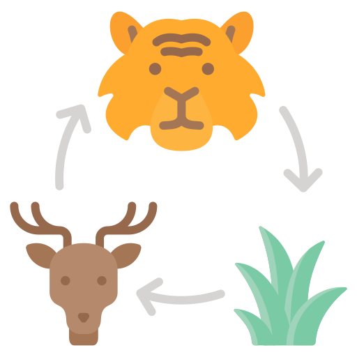 Food Chains, a series of organisms that solely interact with each other ...